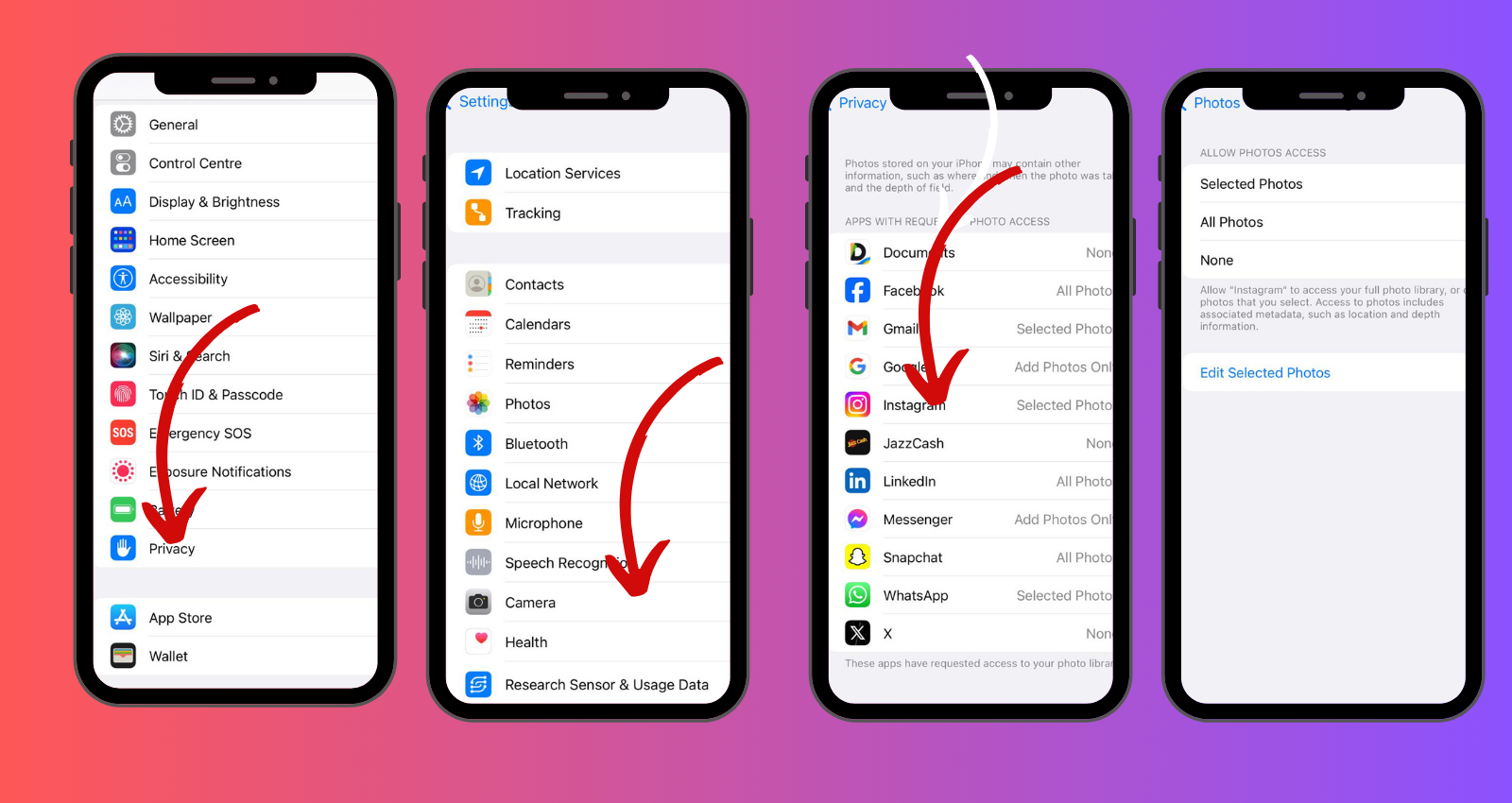 How To Allow Instagram Access To Photos