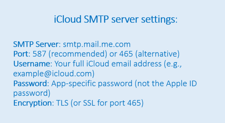 iCloud SMTP Server & IMAP Settings | Guide complet