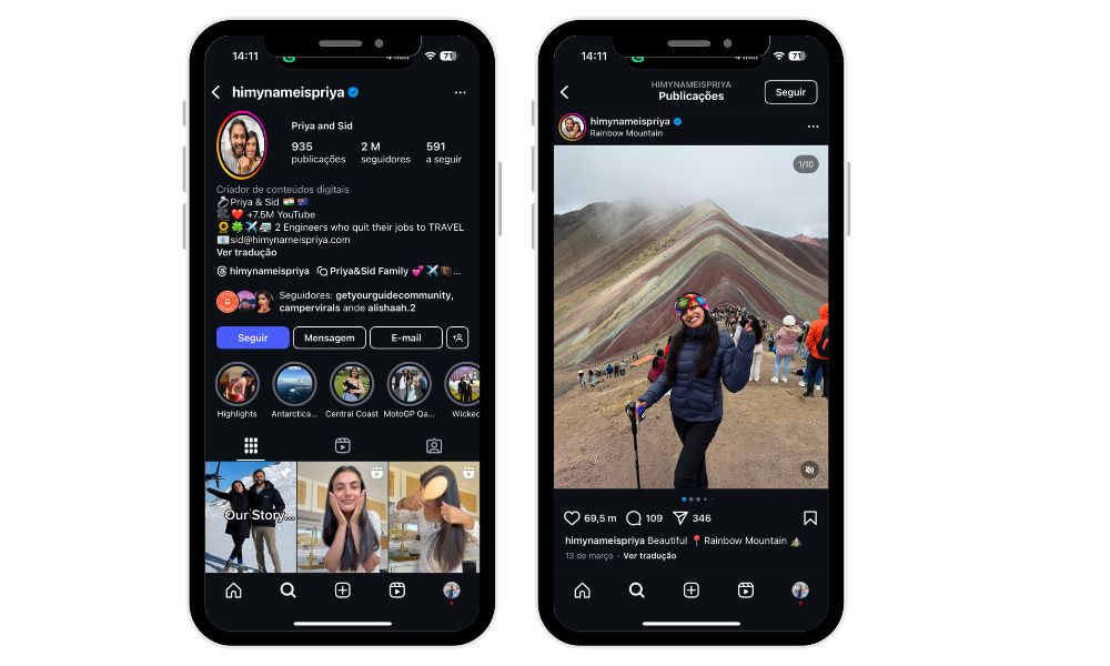 20 Most Famous Influencers on Social Media in 2025