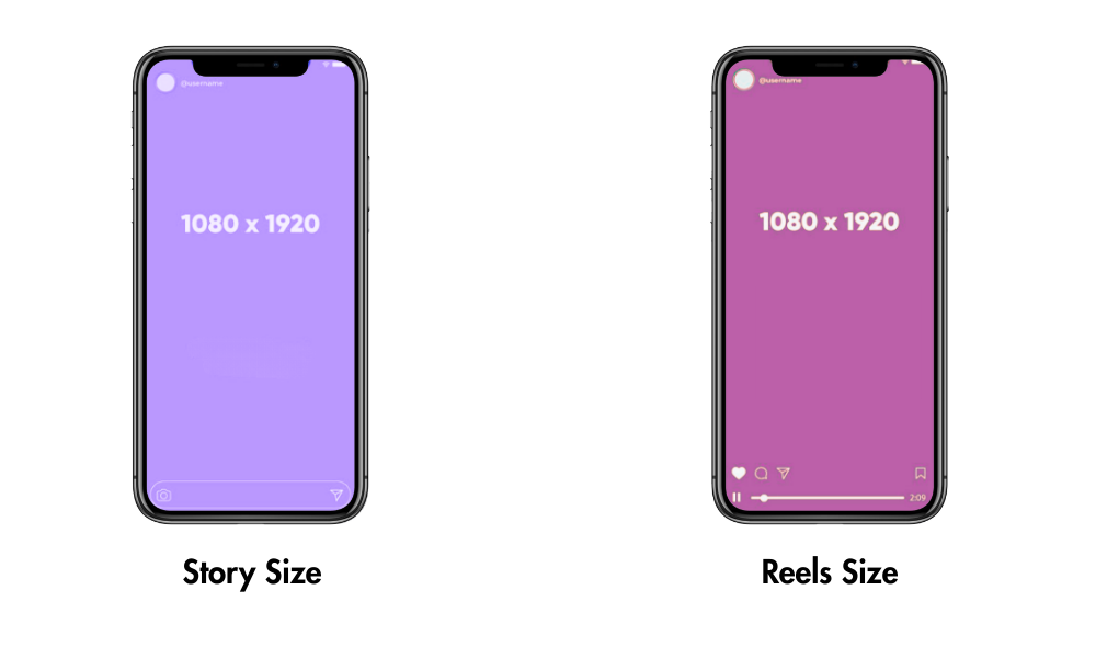 Instagram Video Size Explained: The 2025 Guide for Creators
