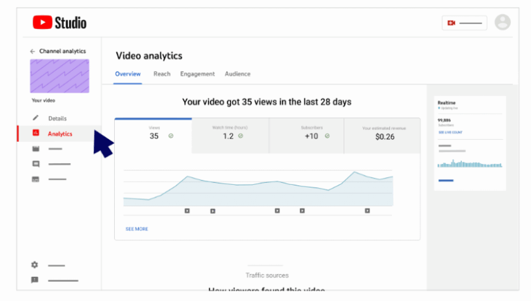 How to Get More YouTube Subscribers in 2025: Step-by-Step