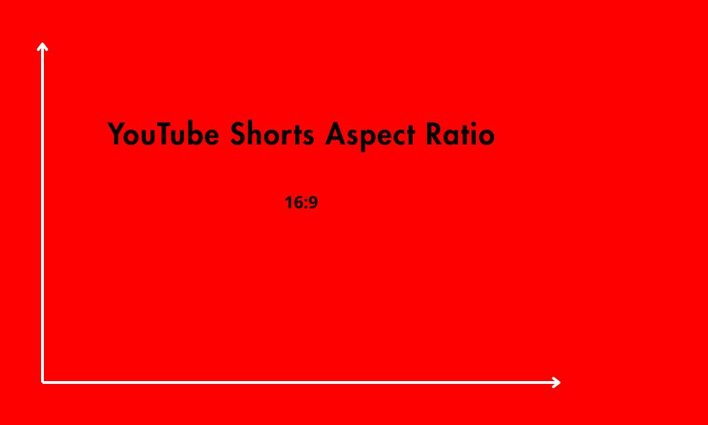Quel est le rapport d'aspect correct des courts métrages YouTube