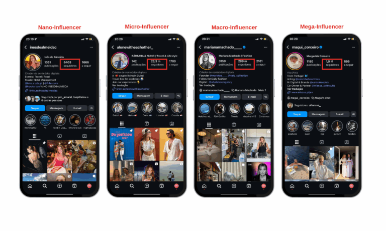 How to Become a TikTok Influencer: Your Complete Guide