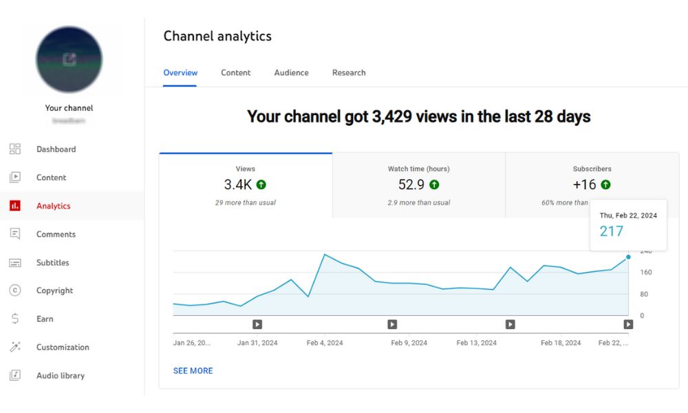 When Does YouTube Pay Creators and What Triggers a Payout?