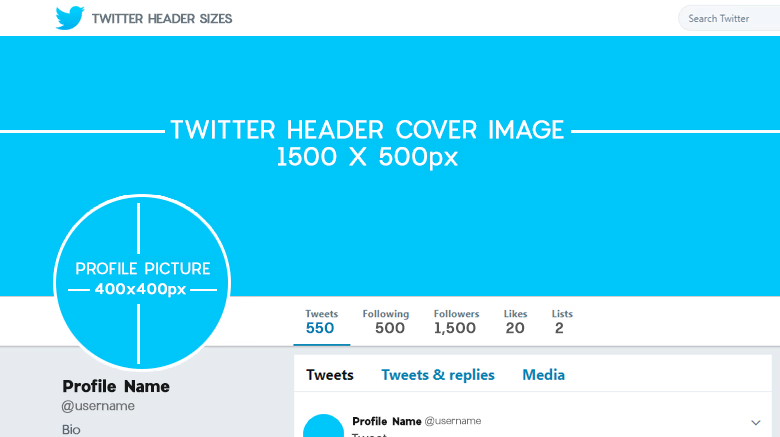 Twitter Post Size: Practical Guide 2025