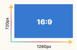 Twitter Post Size: Practical Guide 2025