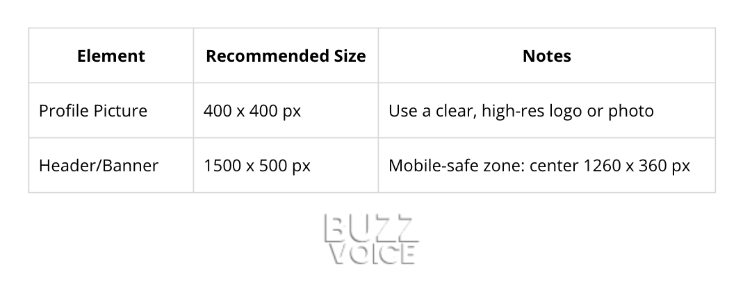 Twitter Post Size: Practical Guide 2025