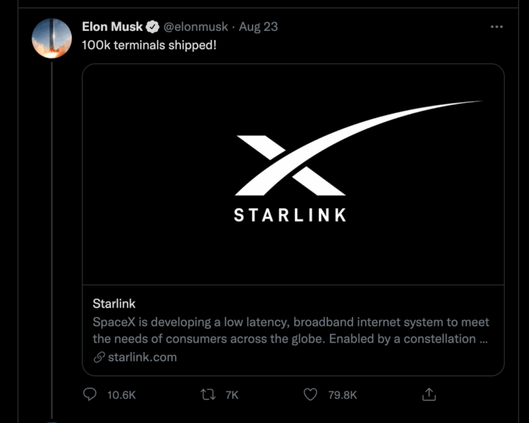 Twitter Post Size: Practical Guide 2025