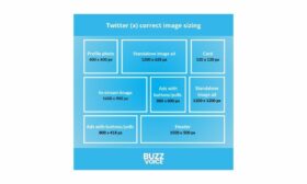 Twitter Post Size: Practical Guide 2025